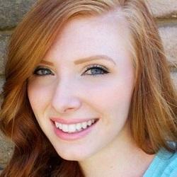 March 7 Celebrity Birthdays | Famous Birthdays