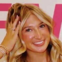 Celebrities Born in 2008 | Famous Birthdays