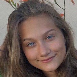 Maria Shabalin - Age, Bio, Family | Famous Birthdays