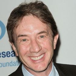 Famous Martins | Famous Birthdays