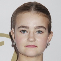 March 6 Celebrity Birthdays | Famous Birthdays
