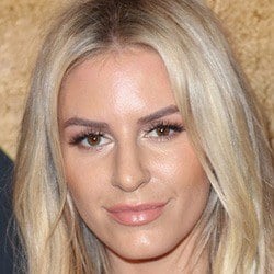 Famous Morgans | Famous Birthdays
