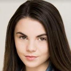 Famous Averys | Famous Birthdays