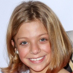 Nicole Wedel - Age, Bio, Family | Famous Birthdays
