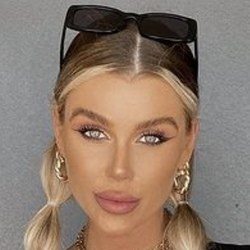 Famous Skyes | Famous Birthdays