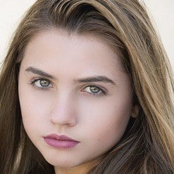 Famous Gracies | Famous Birthdays