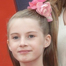 Roman Wingrove - Age, Bio, Family | Famous Birthdays