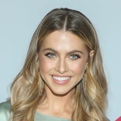 Actresses Born in Texas | Famous Birthdays