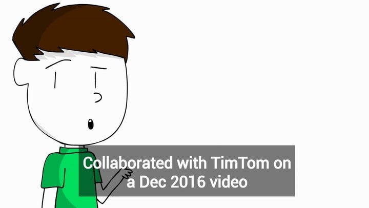 InfamousSwoosh Highlights | Famous Birthdays